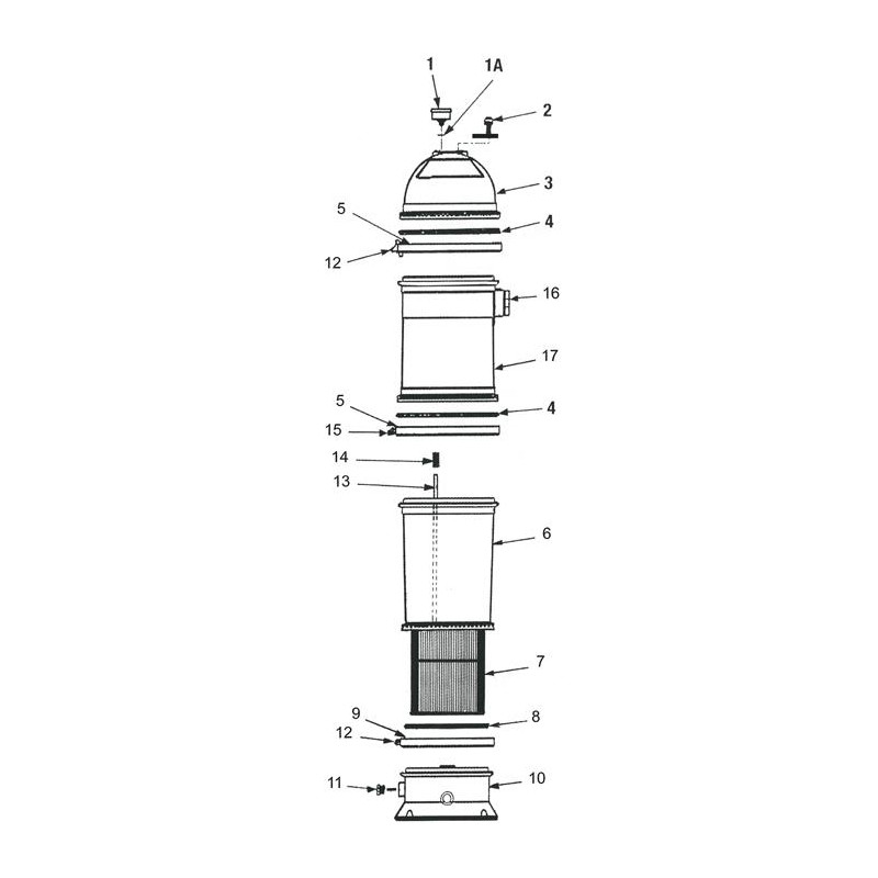 Pièces détachées filtre à cartouche PTM POSI-FLO II
